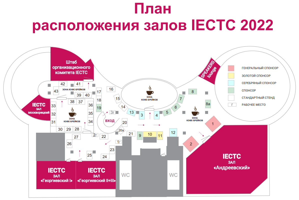 IECTC 2022 – Международный конгресс для косметологов